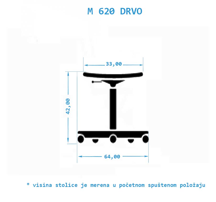 Laboratorijska (industrijska) stolica - M 620D/OM - Modrulj